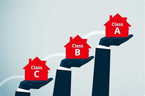 Building Classes Commerial Real Estate Classifications A B And C Explained Building Classes Commerial Real Estate Classifications A B And C Explained