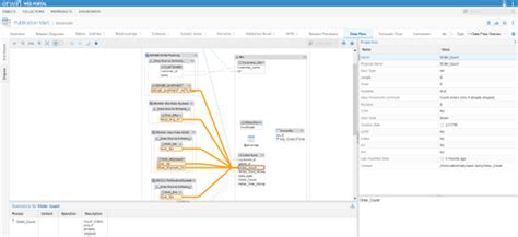 Erwin Data Modeler Microway Australia And Nz