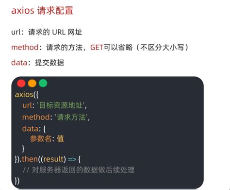 黑马程序员前端ajax入门到实战全套教程，包含学前端框架必会的（ajaxnodejswebpackgit），一套全覆盖笔记axhub020js Csdn博客