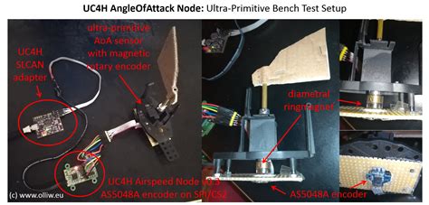 CANbus For Ardupilot With UAVCAN And UC H CAN Devices ArduPilot Discourse