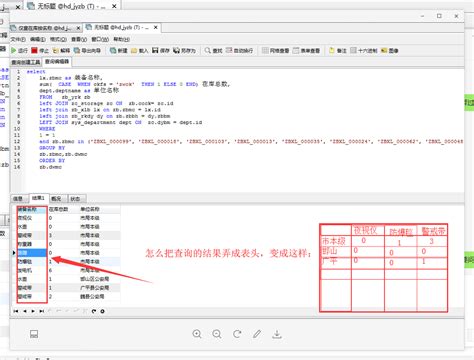 Mysql如何将查出来的某个字段变成表头大数据 Csdn问答 Mysql如何将查出来的某个字段变成表头大数据 Csdn问答