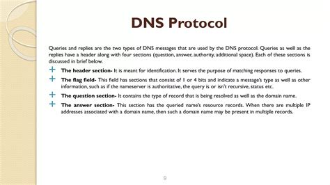 Domain Name System Explained Pptx