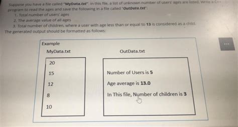 Solved Suppose You Have A File Called Mydatatxt In This