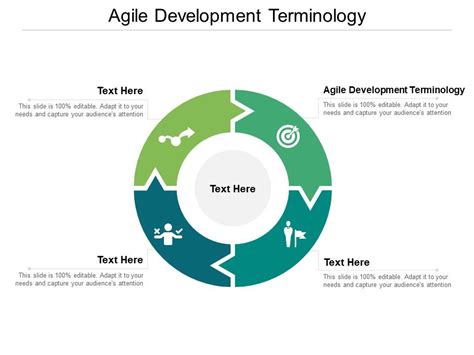 Agile Development Terminology Ppt PowerPoint Presentation Inspiration Pictures Cpb