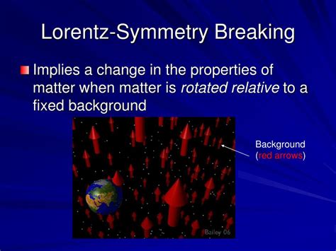 Ppt Spontaneous Lorentz Symmetry Breaking In Gravity Powerpoint Presentation Id6545405