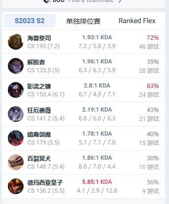 游戏本体 赢一把20 输一把28 我人麻了 NGA玩家社区