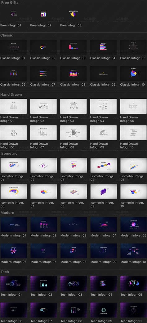 Fcpx插件 53个公司企业信息数据统计报表曲线柱状图饼状图动画预设