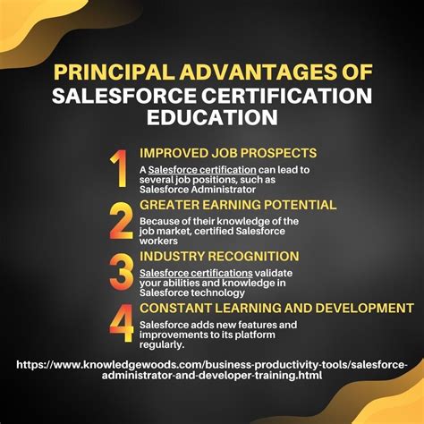 Mastering Salesforce A Comprehensive Guide To Certification Training Courses By Neha Mar