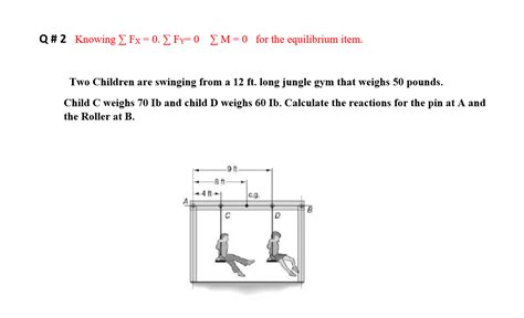 Solved Neq 2 Knowing Sum F X 0 Sum F Y