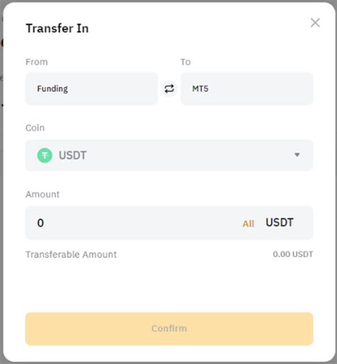How To Use Bybits Gold And Fx Mt5 To Trade Crypto Forex And Cfds Bybit Learn