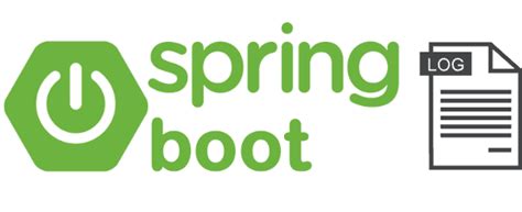 Effective Logging Practices For Spring Boot Applications By M K Pavan