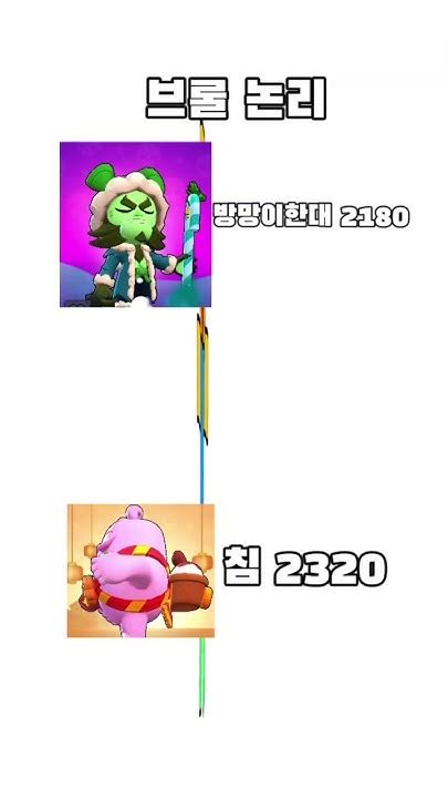 브롤 논리 브롤 {음원 출처 새드고프 님} Youtube