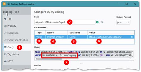 Using 2 Querys Combined With Pivot In Perspective Table Ignition