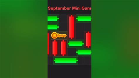 8 September Hamster Combat Mini Game Hamsterkombat Minigame Today