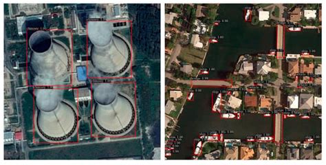 Remote Sensing Free Full Text Object Detection In Remote Sensing Images Based On Improved