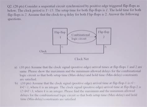 Solved Q Pts Consider A Sequential Circuit Chegg