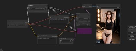 Stable Diffusion Page 3 Virt A Mate Hub