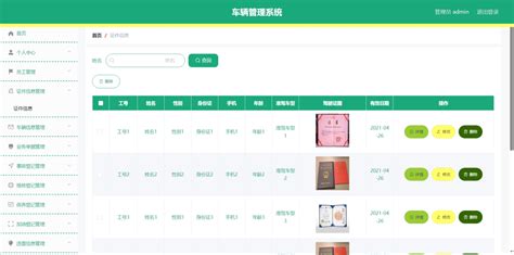 【万字文档源码】基于springbootvue的车辆管理系统 可用于毕设 课程设计 练手学习 Csdn博客