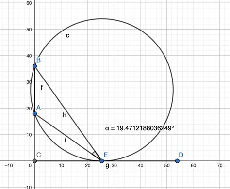 [tangent] we construct a circle through point b a and e prove than