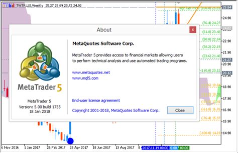 New Metatrader 5 Platform Build 1755 Live Charts General Mql5 Programming Forum