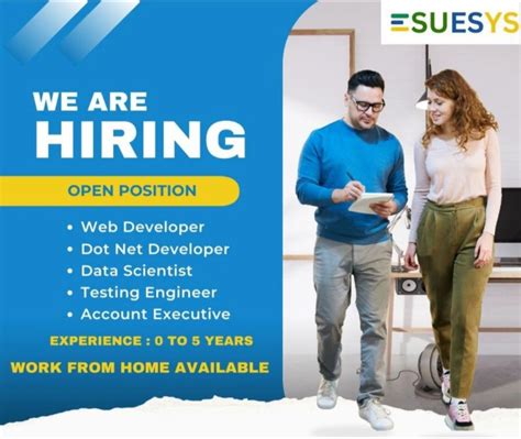 Sachin Kothari On Linkedin Experience Hiring Thankyou Linkedin Comment Jobopportunities