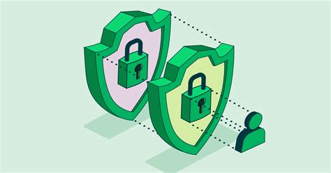 Enhancing Security And User Experience With Two Factor Authentication In Magnolia Magnolia