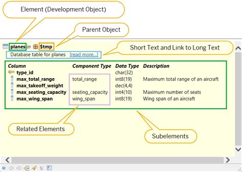 Sap Help Portal Sap Help Portal