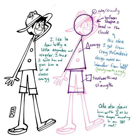 Triangle Shaped Characters