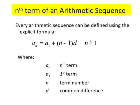 Maths Makes Your Life Add Up Arithmetic And Geometric Progression