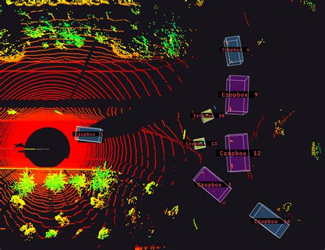 Pointcloud Map Cleaning Task Autowarefoundation Discussion GitHub