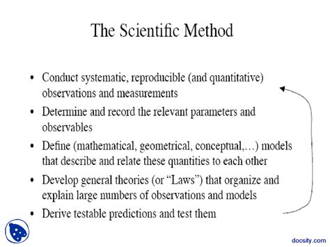 Introduction And Basic Concepts Part 1 Computer Aided Drawing Lecture