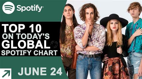 Top 10 On Todays Global Spotify Chart 62421 Youtube Music