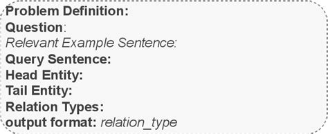 Figure 3 From Retrieval Augmented Generation Based Relation Extraction Semantic Scholar