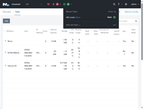Nutanix Move Migrate From Vmware Esxi Free Download Virtualization Howto
