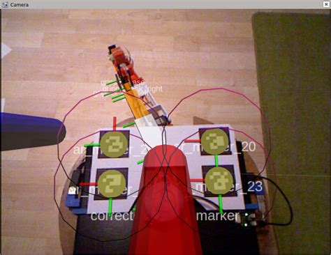 Kinect Pose Calibration Mark Prediger Programming Robots And More