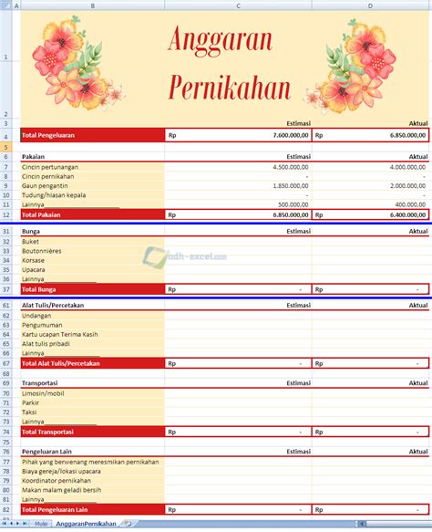 Membuat Perencanaan Anggaran Pernikahan Dengan Template Excel Adh Excel Com Tutorial