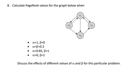 solved calculate pagerank values for the graph below