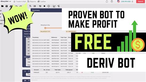 Free Binary Deriv Bot Dynamic Digit Over Deriv Bot Unbelievable Affordable Deriv Bot Free