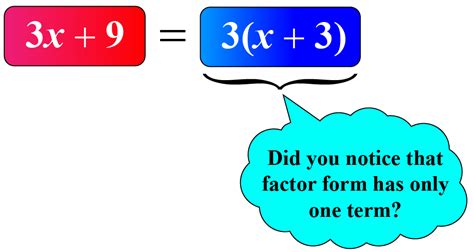 Factoring Methods With Solved Examples Cuemath