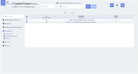 42 Open Source Laravel Packages To Enrich Your Laravel Project