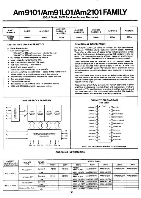 74ls157 Datasheet Pdf