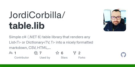 Github Jordicorbillatablelib Simple C Net 6 Table Library That Renders Any List Or
