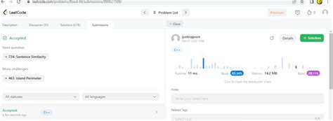 Jyoti Rajput On Linkedin Day30 30dayschallengetcp Connection Tcpnitrr Leetcode Challenge