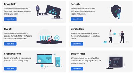 น่าสนใจกับ Tauri Framework สำหรับการพัฒนา Desktop Application