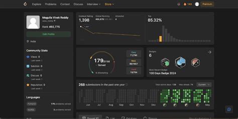 Vivek Reddy M On Linkedin 365daychallenge Leetcode Dailycoding