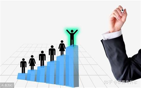 【陕西专升本】为什么我们要专升本？ 知乎