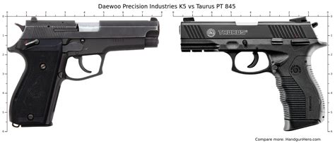 Daewoo Precision Industries K5 Vs Taurus Pt 845 Size Comparison