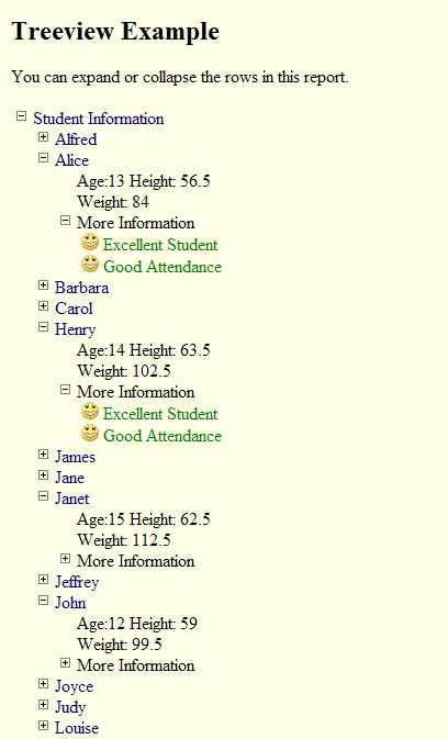 43219 creating a treeview report when executing a sas® stored process