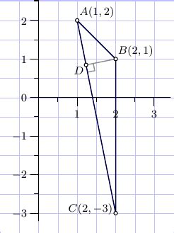 javascript Placeholder do TextInput quebrando após digitar Stack Overflow em Português