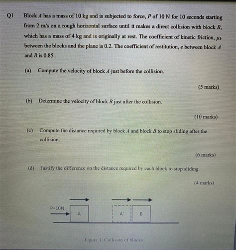 Solved Block A Has A Mass Of 10 Kg And Is Subjected To Chegg Com